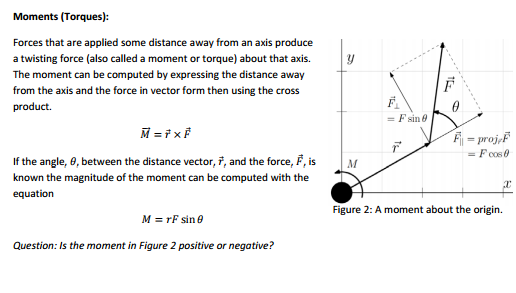 Solved Forces that are applied some distance away from an | Chegg.com