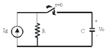 In the following circuit consisting of a resistance | Chegg.com