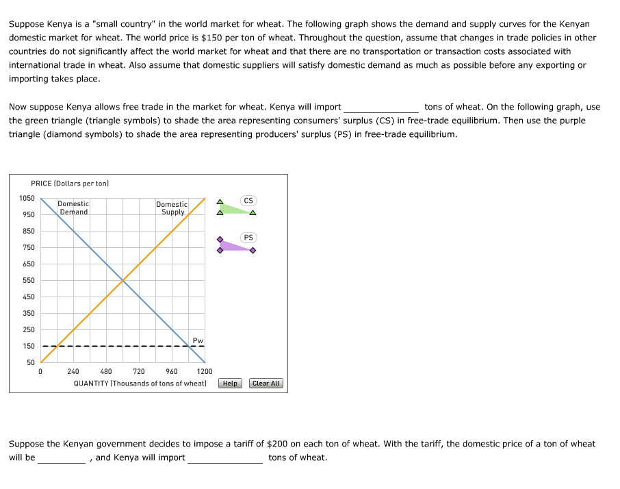 Solved Suppose Kenya is a "small country" in the world | Chegg.com