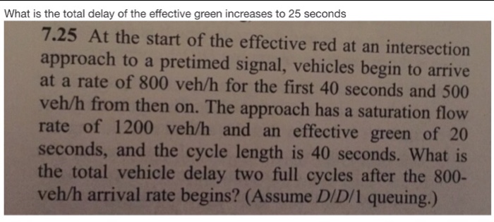 Solved At the start of the effective red at an intersection | Chegg.com