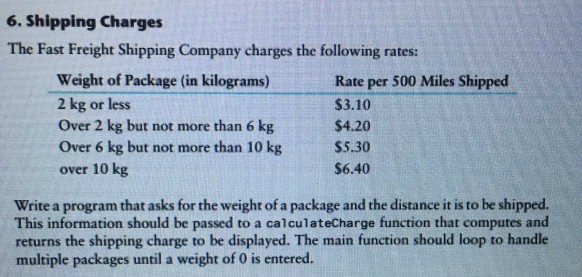 Solved 6. Shipping Charges The Fast Freight Shipping Company | Chegg.com