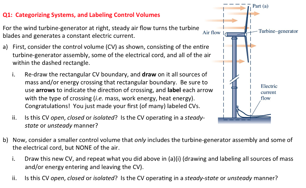 Solved IL Part (a) Q1: Categorizing Systems, and Labeling | Chegg.com