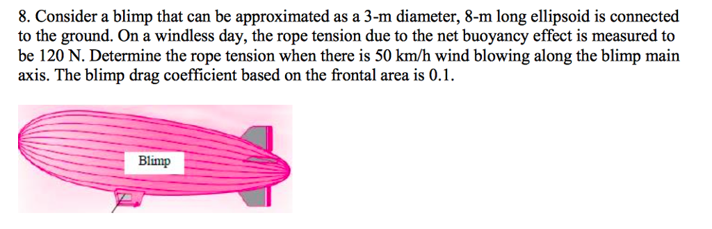 Solved Consider a blimp that can be approximated as a 3-m | Chegg.com