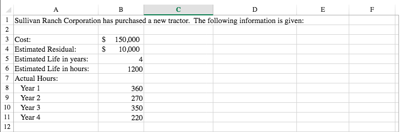 Solved 1 Sullivan Ranch Corporation has purchased a new | Chegg.com