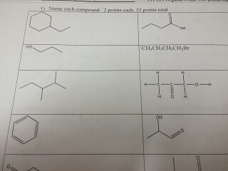 Solved name each compound | Chegg.com