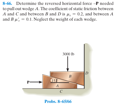Solved Determine the reversed horizontal force -P needed to | Chegg.com