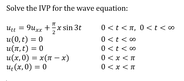 Solved Solve the IVP for the wave equation: u (0, t) 0 u(r, | Chegg.com