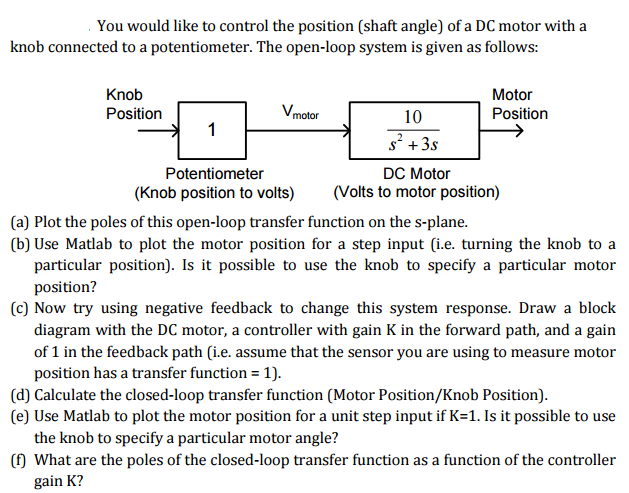 Solved You would like to control the position (shaft angle) | Chegg.com