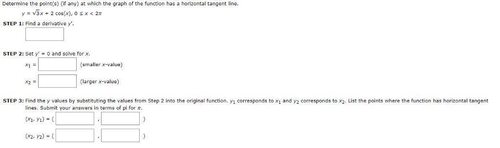 Solved Determine the point(s) (if any) at which the graph of | Chegg.com