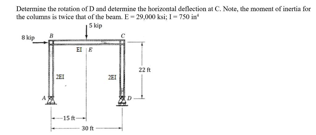 Solved Determine the rotation of D and determine the | Chegg.com