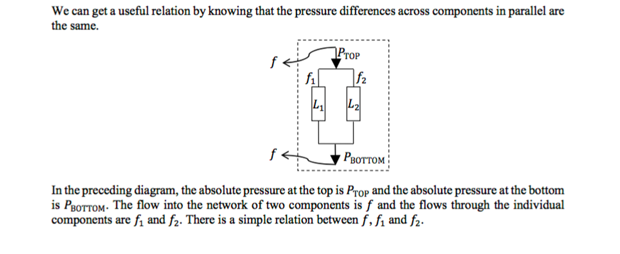 what is the relation between the pressure | Chegg.com