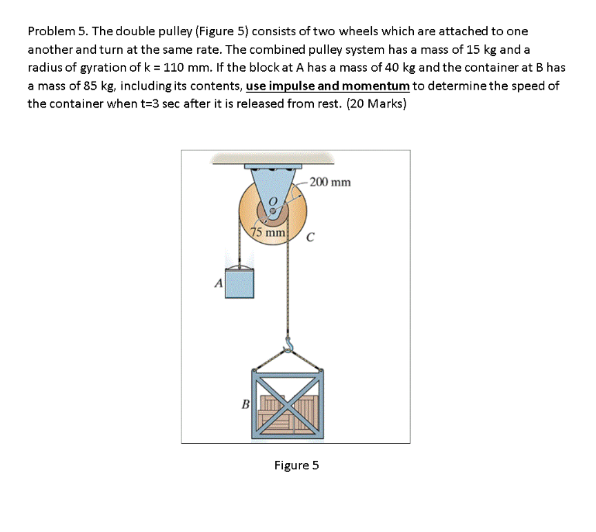 Solved The double pulley (Figure 5) consists of two wheels | Chegg.com