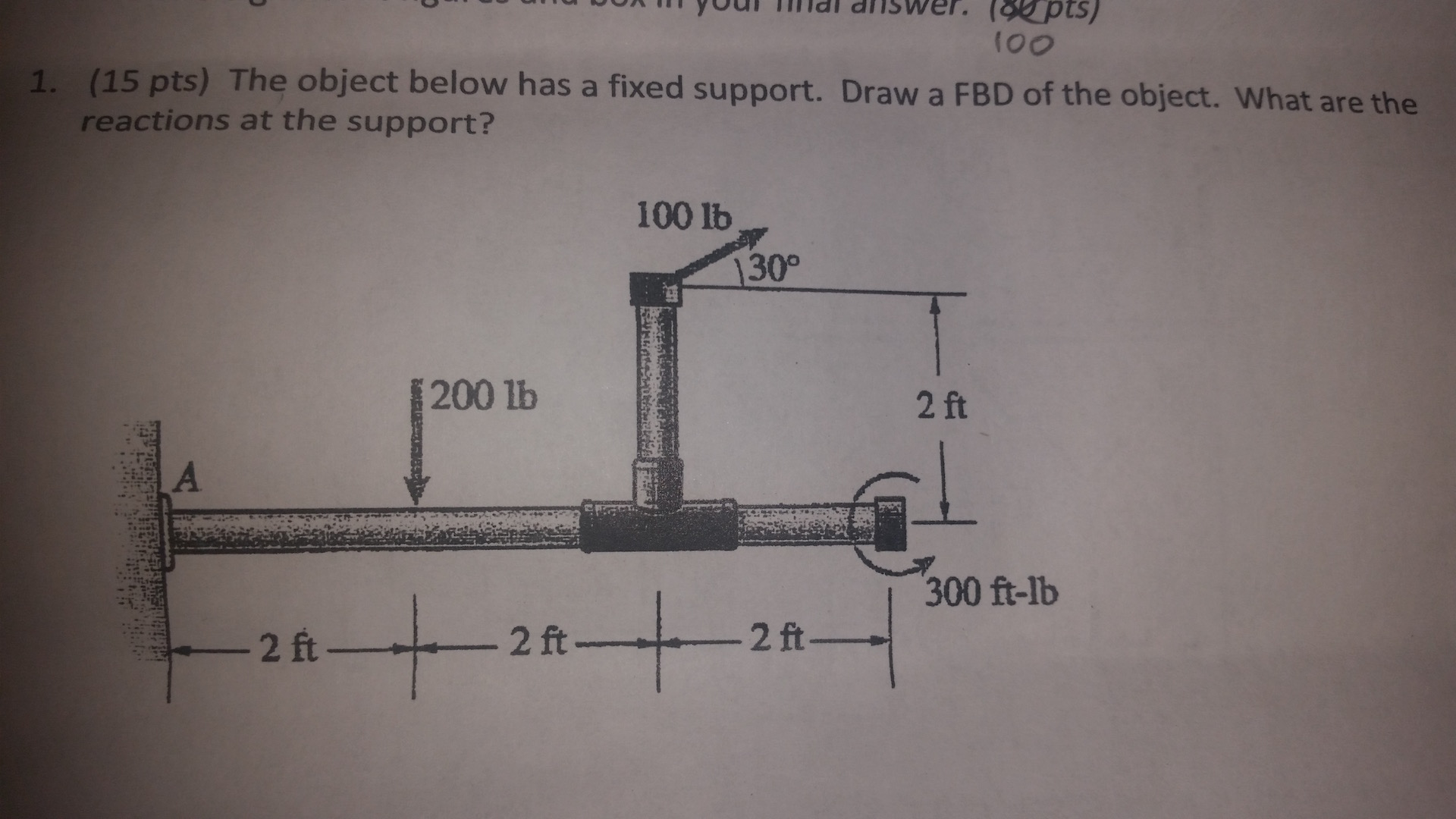 Solved The object below has a fixed support. Draw a F.B.D. | Chegg.com