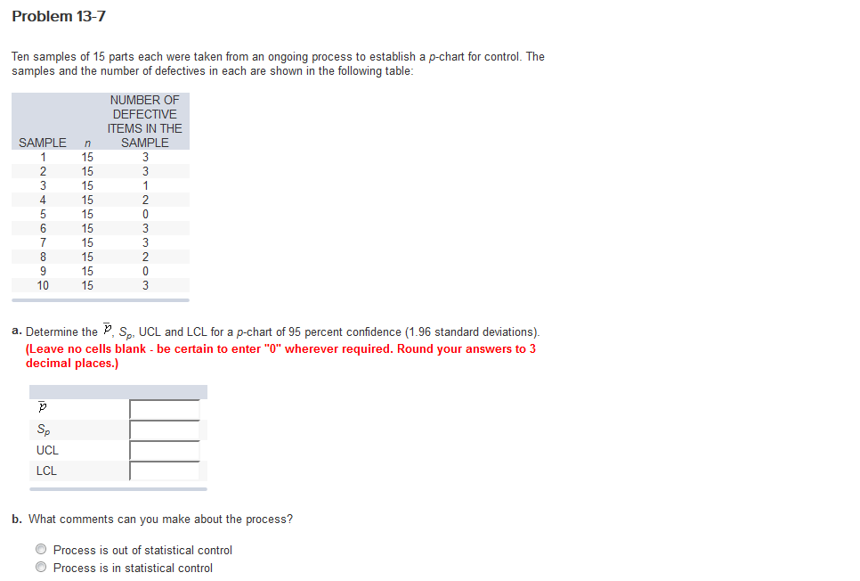 Solved Ten samples of 15 parts each were taken from an | Chegg.com