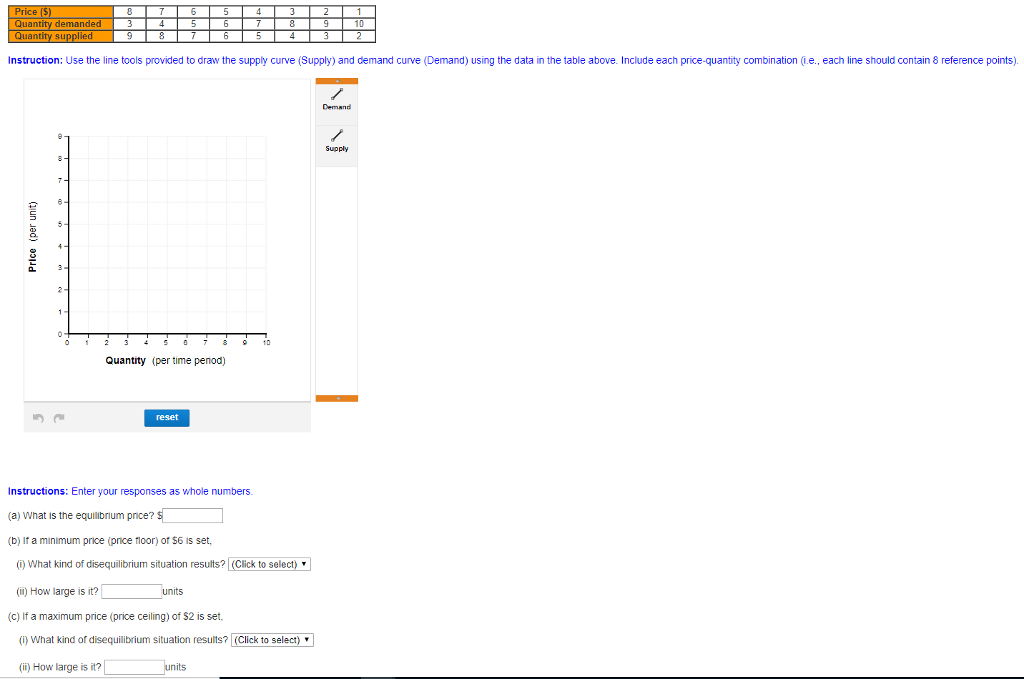 Solved Quan demande 10 Instruction: Use the line tools | Chegg.com