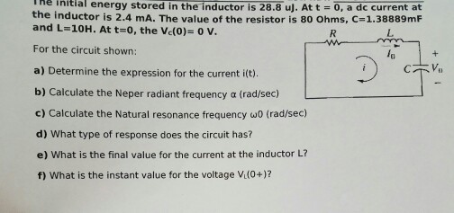 Solved The initial energy stored in the inductor It 28.8 uJ. | Chegg.com