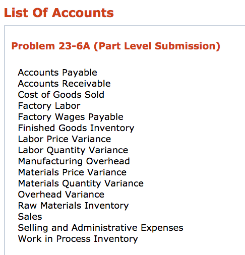 Solved Problem 23-6A (Part Level Submission) Jorgensen | Chegg.com