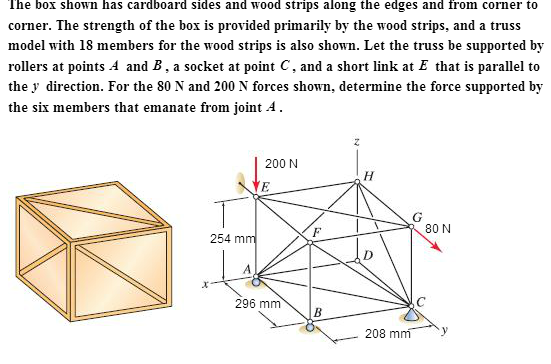Solved The box shown has cardboard sides and wood strips | Chegg.com