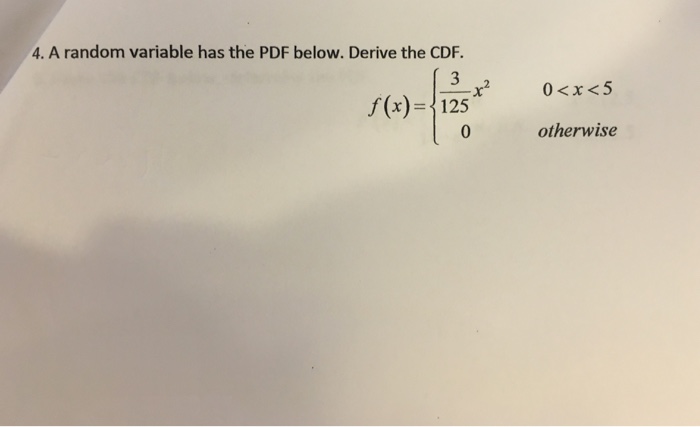 Solved A random variable has the PDF below. Derive the CDF. | Chegg.com