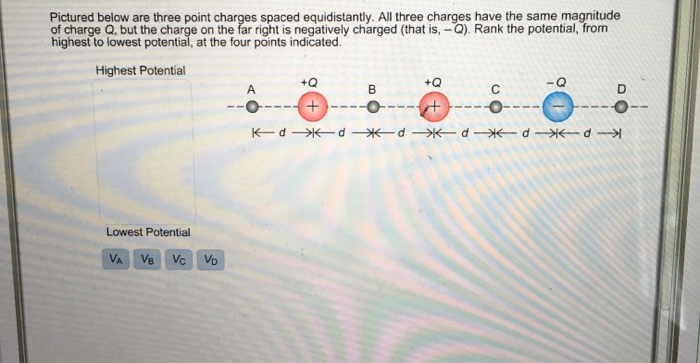 Solved Pictured below are three point charges spaced | Chegg.com