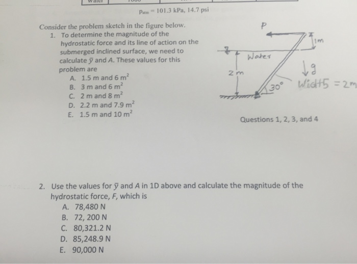 Solved To determine the magnitude of the hydrostatic force | Chegg.com