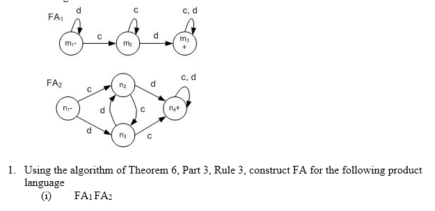 Using The Algorithm Of Theorem 6 Part 3 Rule 3 