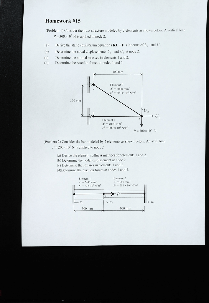 Solved Consider the truss structure modeled by 2 elements as | Chegg.com