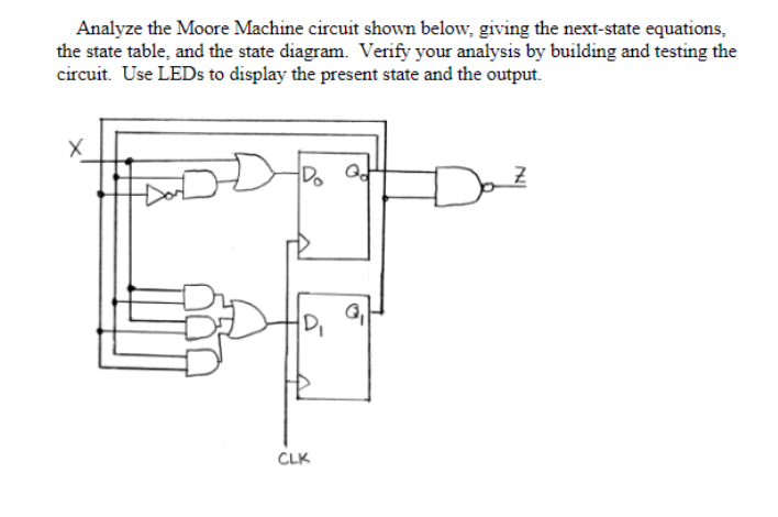 Solved Analyze the Moore Machine circuit shown below, giving | Chegg.com