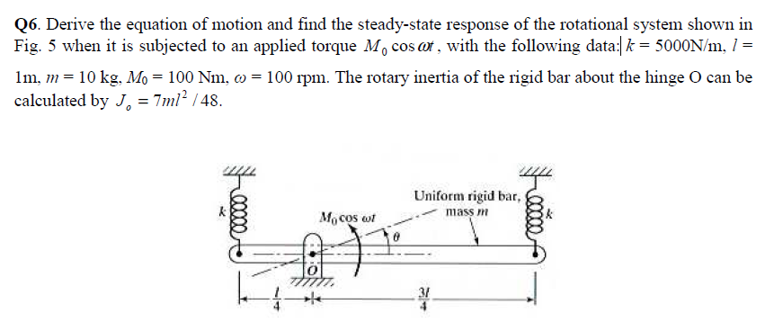 Solved Derive the equation of motion and find the | Chegg.com