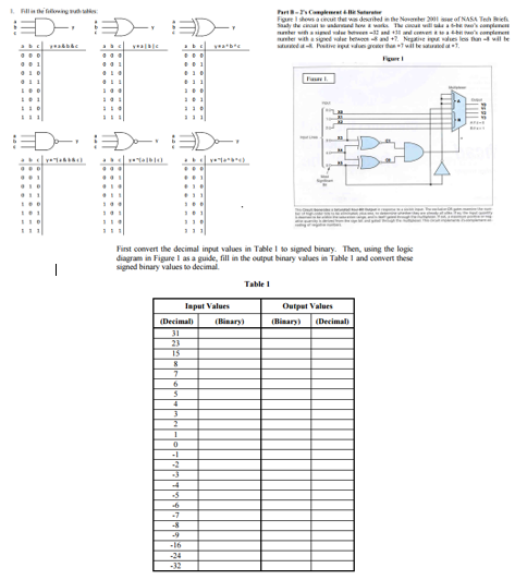 Solved First convert the decimal input values in Table to | Chegg.com
