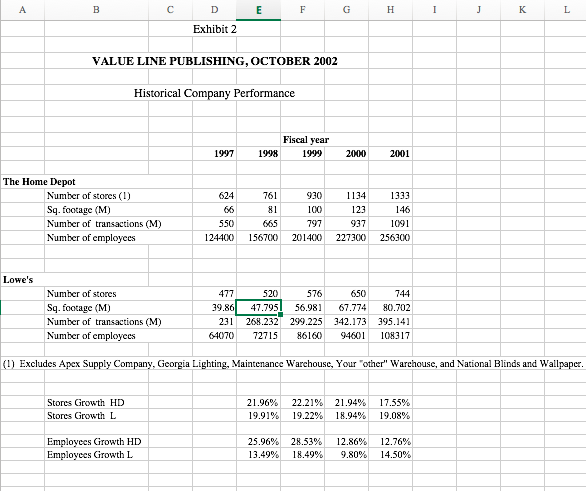 Exhibit 2 VALUE LINE PUBLISHING, OCTOBER 2002 | Chegg.com