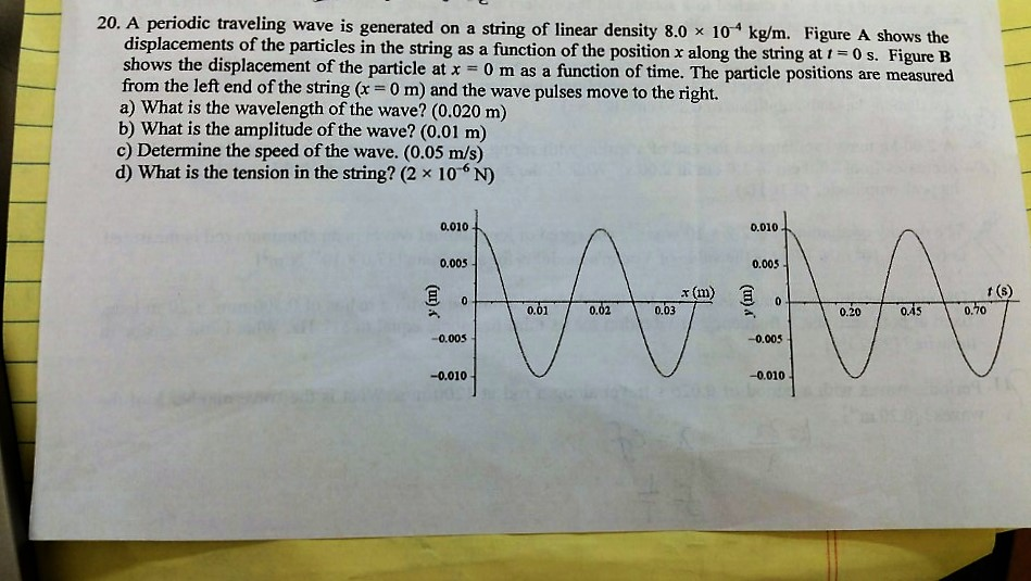 Solved How to solve this problem a to d please! please solve | Chegg.com