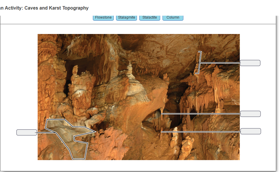 Solved Part A - Formations within Caves Caves are | Chegg.com
