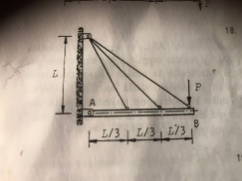 Solved Calculate vertical displacement from point B, when | Chegg.com