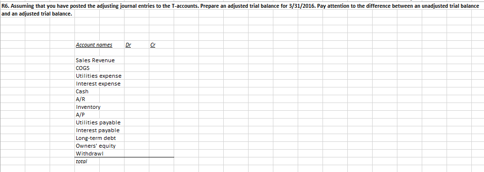 Solved R1: Record journal entries for the folloving | Chegg.com