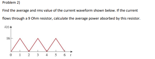 Solved Proklem2 Find the average and rms value of the | Chegg.com
