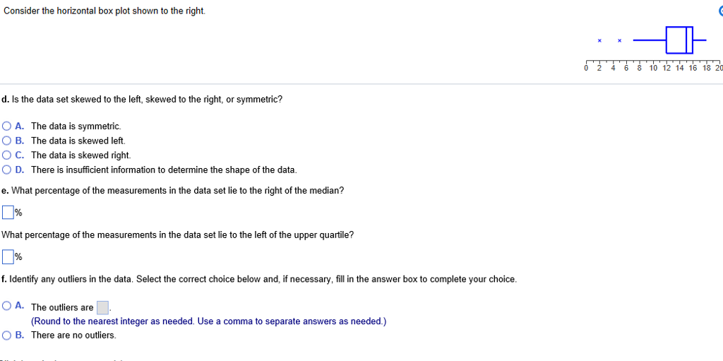 Solved Consider the horizontal box plot shown to the right. | Chegg.com