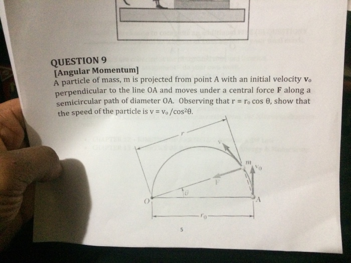 Solved A particle of mass, m is projected from point A with | Chegg.com