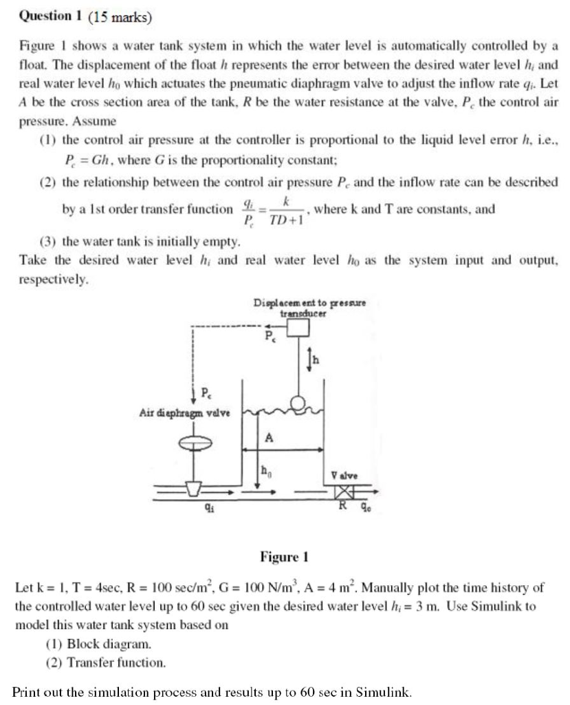 Solved Question 1 (15 marks) Figure shows a water tank | Chegg.com Solved Question 1 (15 marks) Figure shows a water tank | Chegg.com