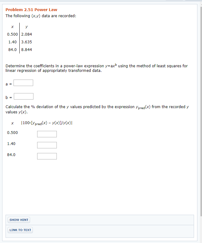 Solved Determine the coefficients in a power-law expression | Chegg.com