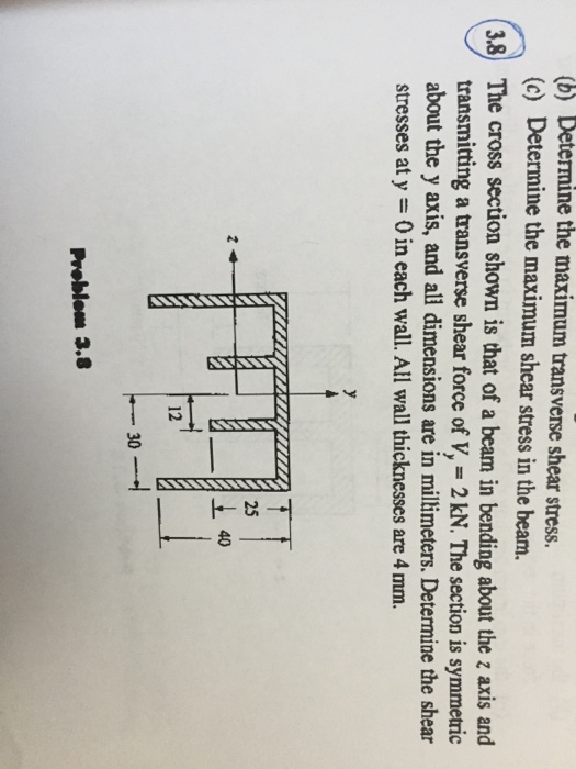 Determine the maximum transverse shear stress. | Chegg.com