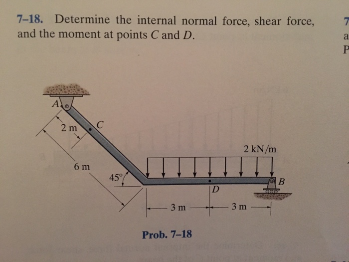 Solved 7?18. Determine the internal normal force, shear | Chegg.com Solved 7?18. Determine the internal normal force, shear | Chegg.com