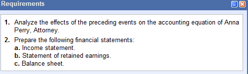 Solved Analyze the effects of the preceding events on the | Chegg.com