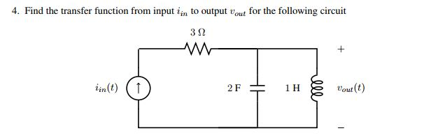 Solved 4. Find the transfer function from inputin to output | Chegg.com