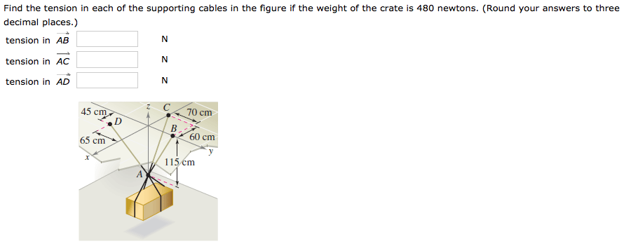 Solved Find the tension in each of the supporting cables in | Chegg.com