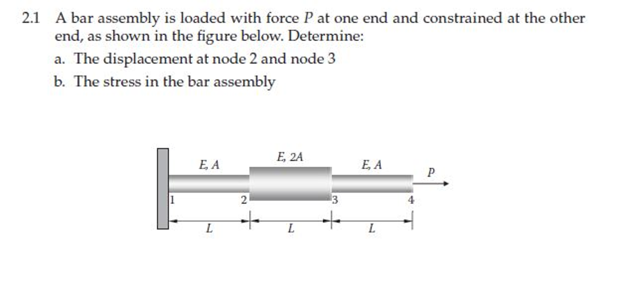 Solved A bar assembly is loaded with force P at one end and | Chegg.com