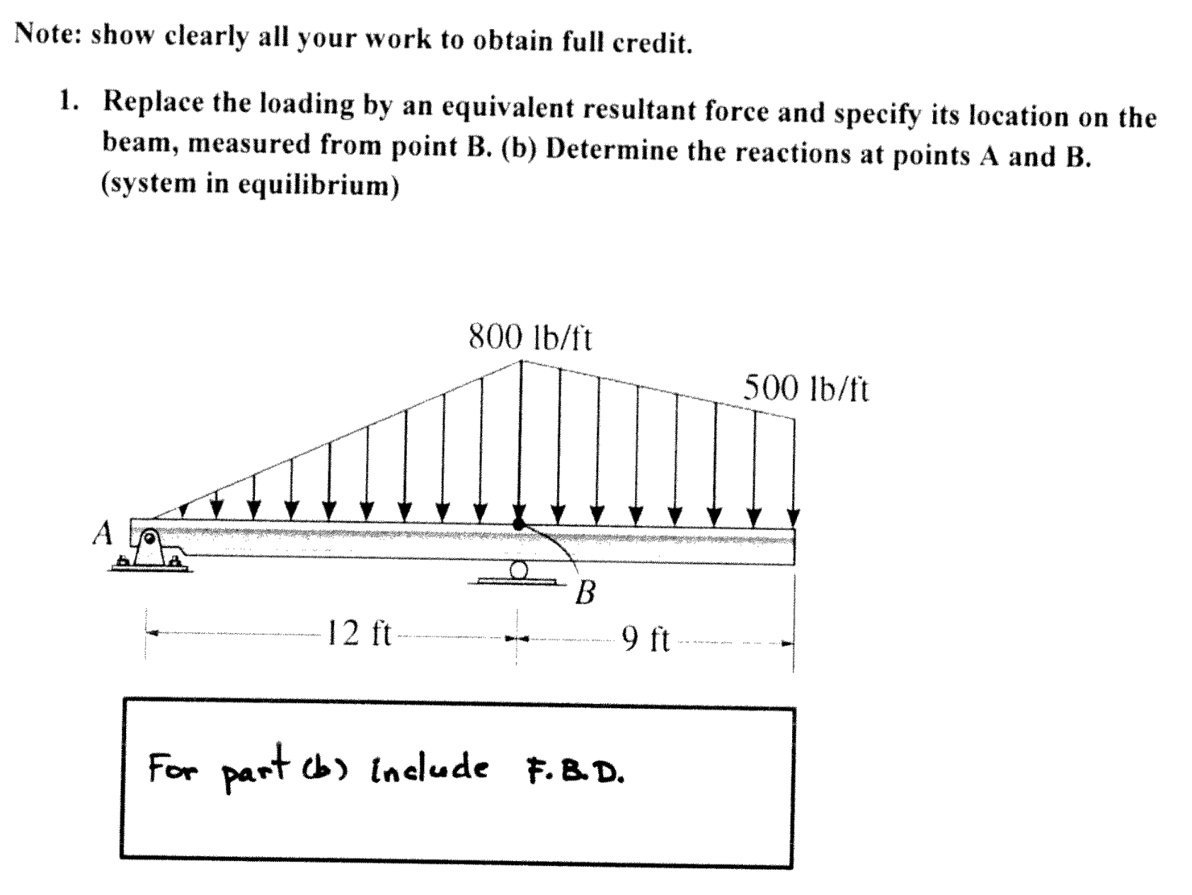 Solved repalce the loading by an equivalent resultant force | Chegg.com