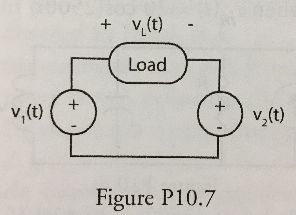 Solved Consider the following modification of Problem 10.7 | Chegg.com