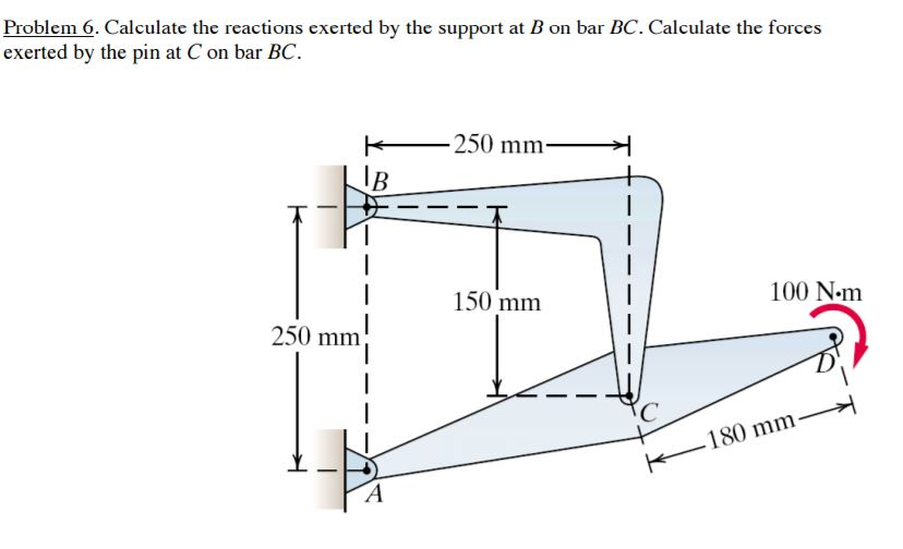 Solved Calculate The Reactions Exerted By The Support At B