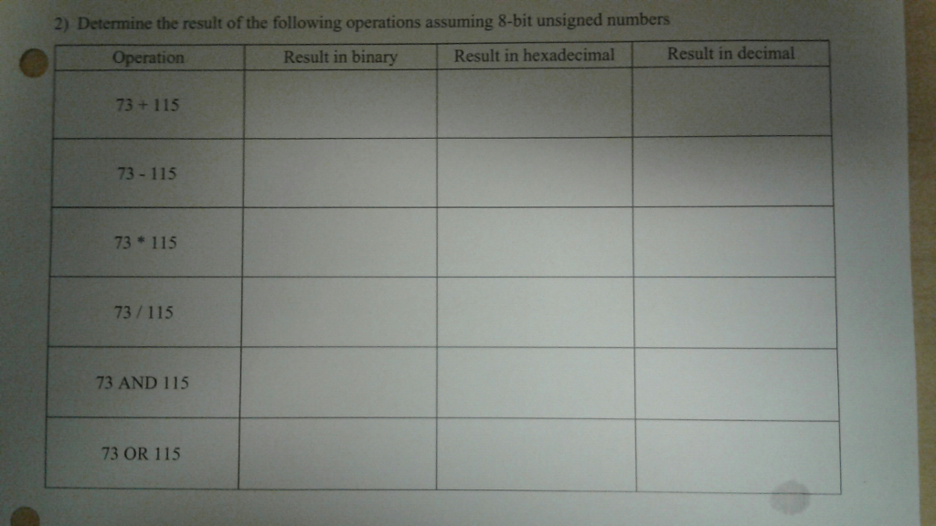 Solved Determine The Result Of The Following Operations